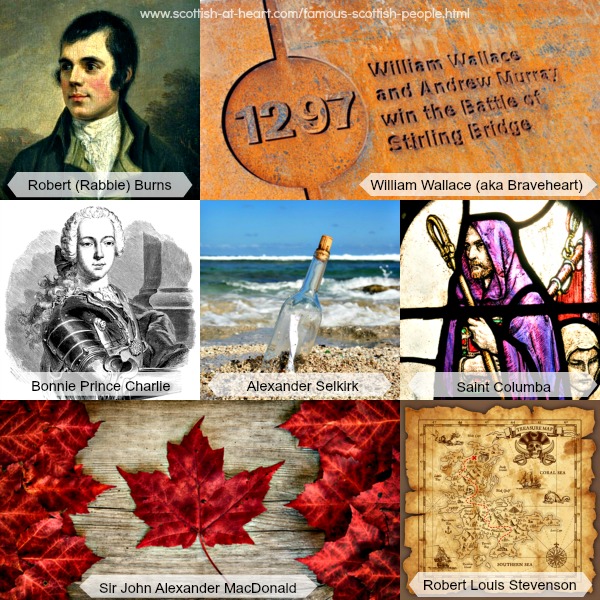 Famous Scottish People